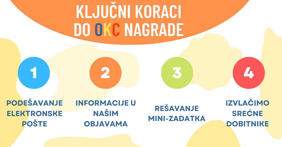 Imejl nagrade – Obrazovno kreativni centar