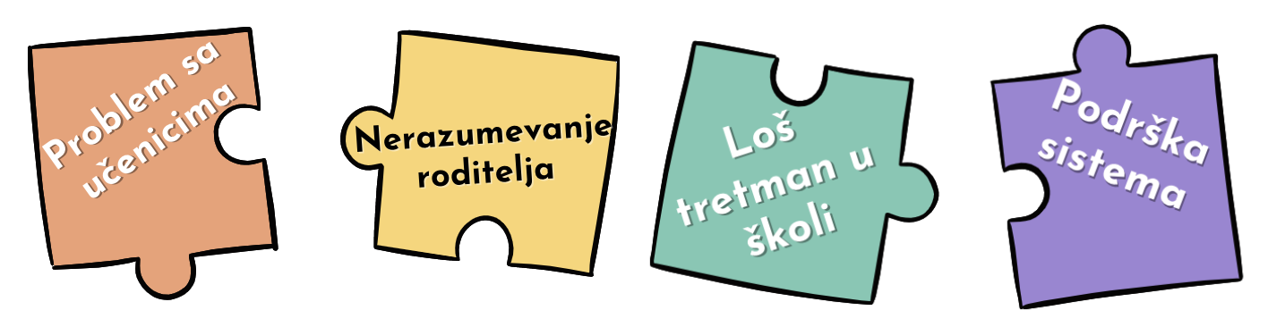 Kratki vodič za nastavnike (ili kako preživeti stanje u prosveti ...